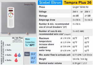 Stiebel Eltron Tempra Plus Review - iWaterPurification